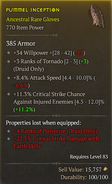 Iso Gg Nado Gloves - Topic - d2jsp