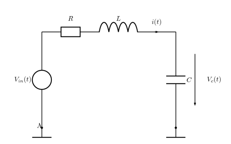 Solved r=10k, c = 10nf, l = 30mh Derive an analytical | Chegg.com