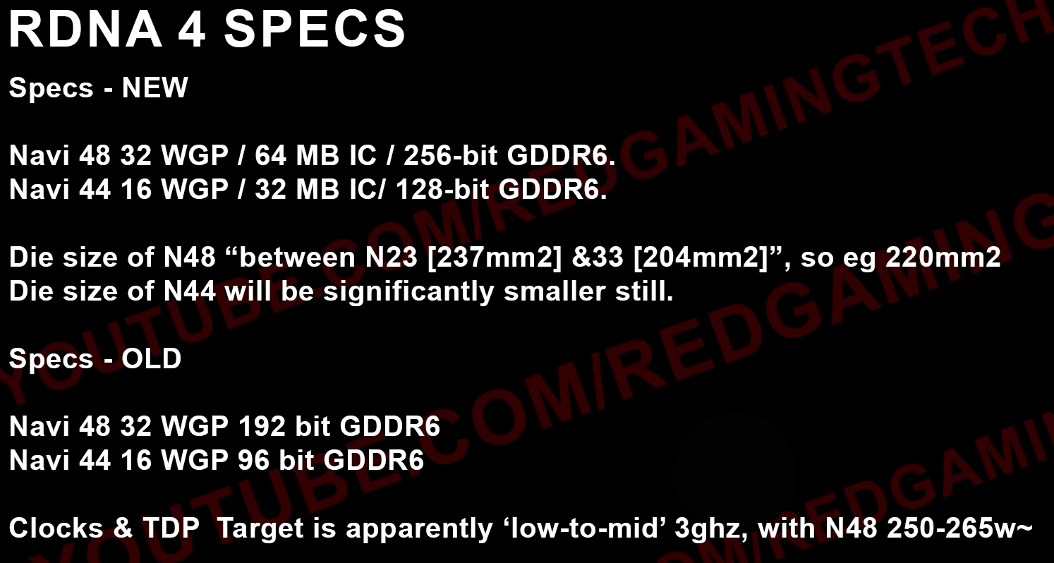 Discussion: NVIDIA Continues To Dominate Steam GPU Charts, RTX 3060 ...