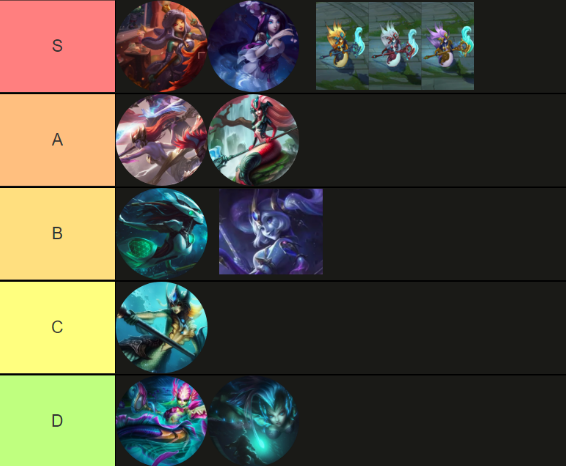 Nami Build Guide : [25.06] EUNAMIKU'S RANK 1 NAMI IN-DEPTH GUIDE ...