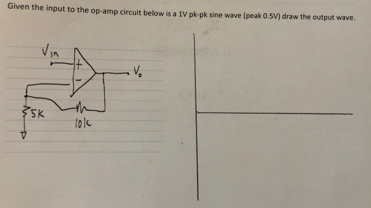 Solved Given The Input To The Op Amp Circuit Below Is A 1v 7895