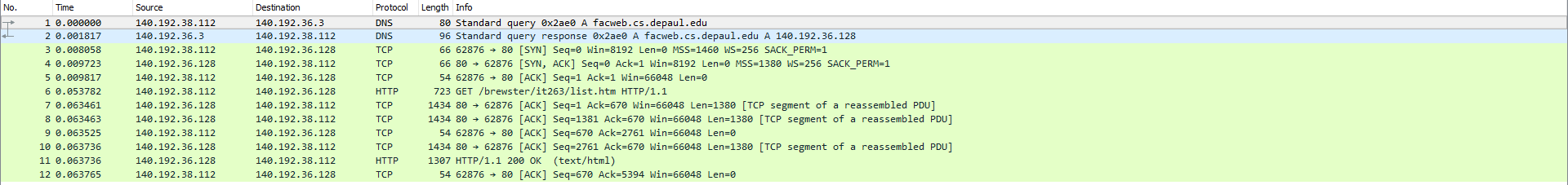 Solved Cybersecurity - Wireshark: (open image in new | Chegg.com