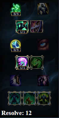 Janna Build Guide : Janna General Guide :: League of Legends Strategy ...