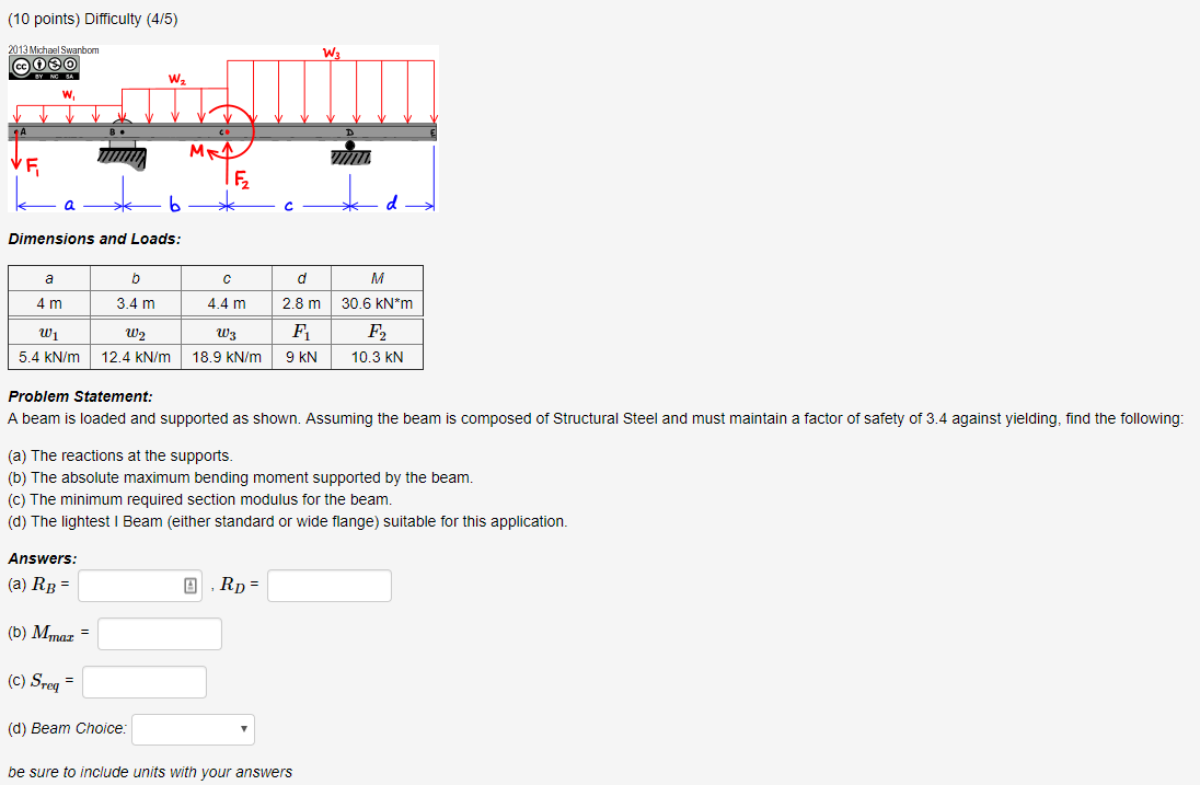 Solved (10 points) Difficulty (4/5) 2013 Michaal Swanbom 2 | Chegg.com