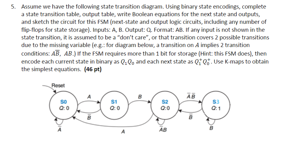 Solved 5. Assume we have the following state transition | Chegg.com