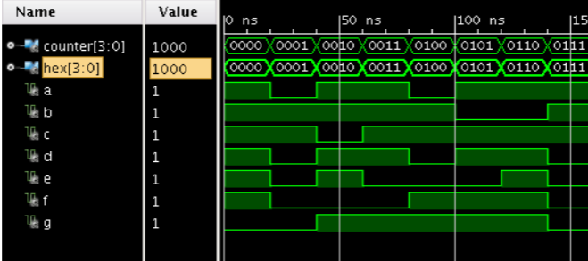 Solved I Need Help With The Testbench Code Vhdl I Am