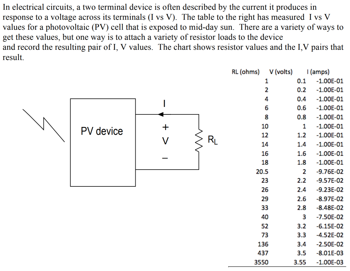 Solved In electrical circuits, a two terminal device is | Chegg.com
