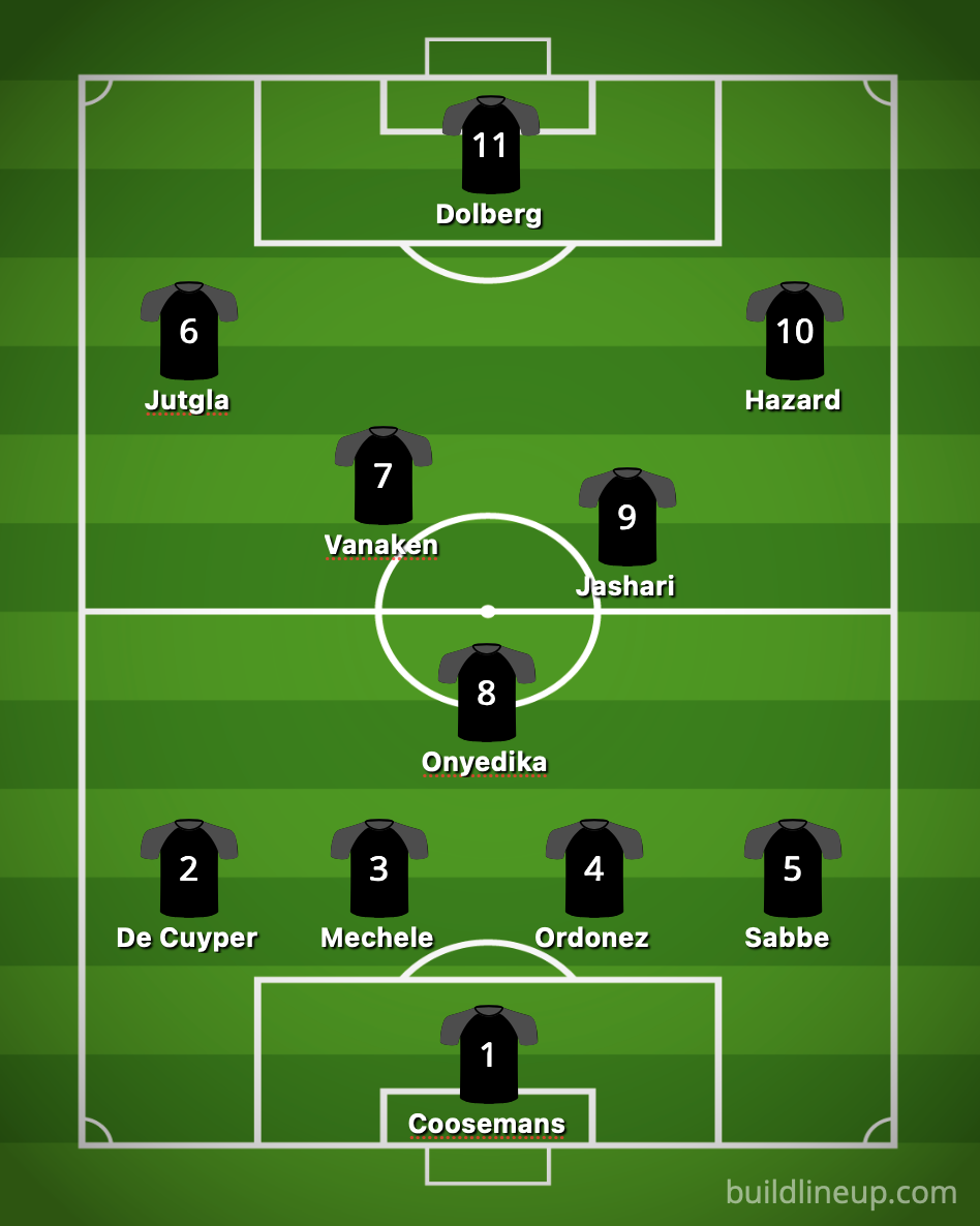 Proto kiest zijn ‘Combined Eleven’: Club overheerst, Coosemans in doel