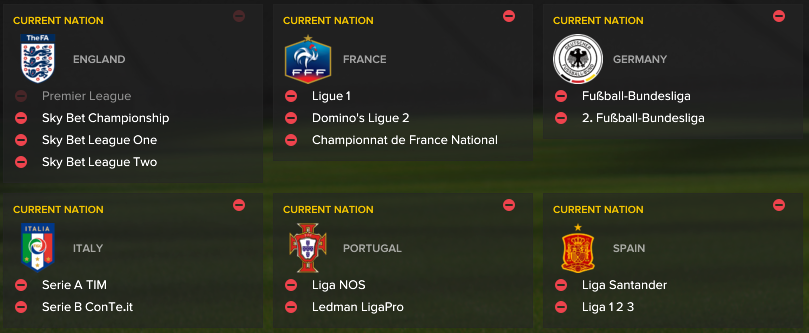 [FM17]Forged a three pronged weapon, Attack! Attack!! Attack!!! - FM ...