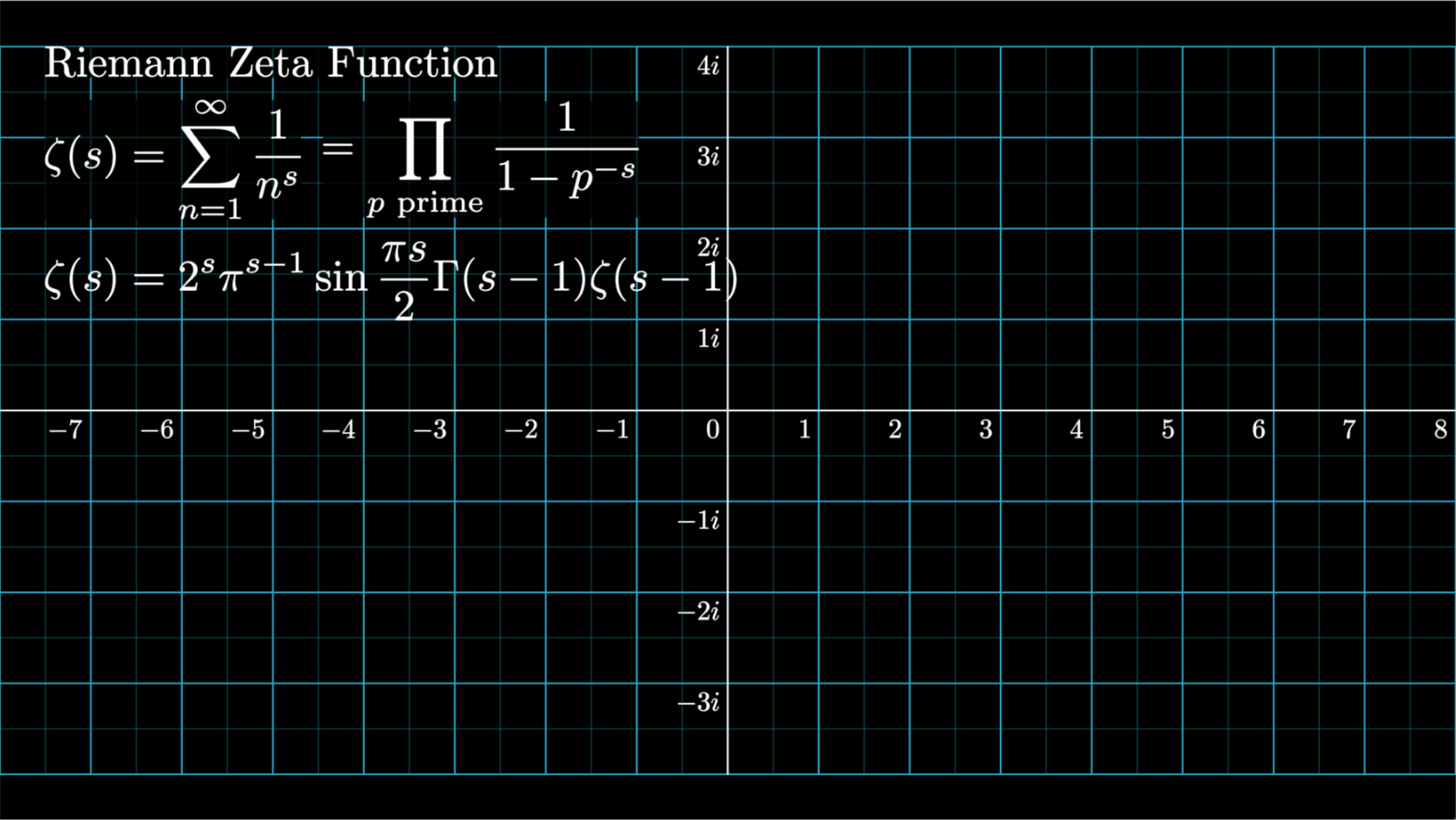 Manimgl Tex mobjects appear to be slightly bolded : r/manim