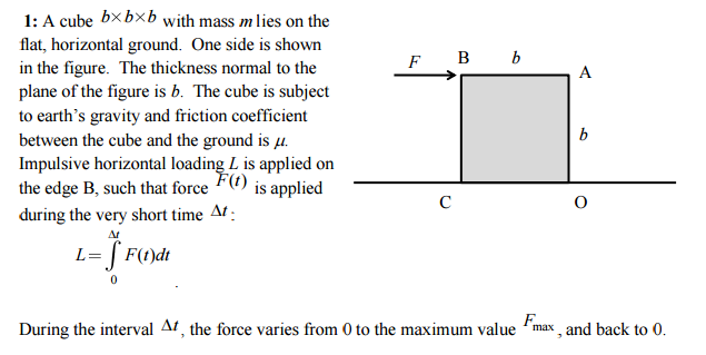 Solved How much force is needed just to get the box to tip | Chegg.com