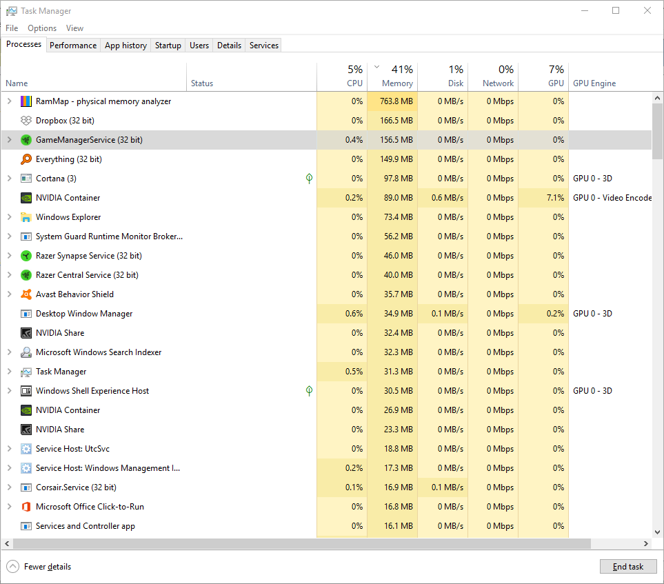 14 GB RAM usage - next to no programs running : r/techsupport