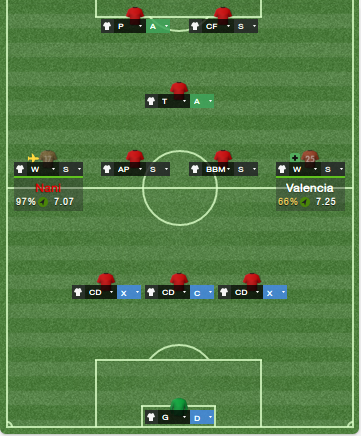 [FM13] Any good 3-5-2 formations out there? : r/footballmanagergames