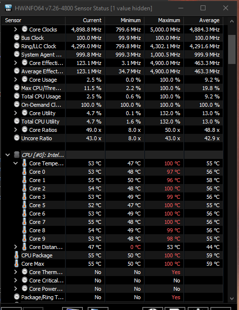 Heat Concerns and Motherboard Warning Light on Otherwise Working Computer : r/buildapc