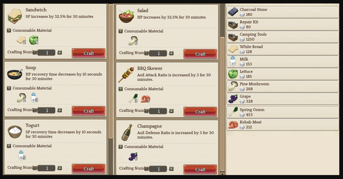 Should i choose Alchemist path? : r/treeofsavior