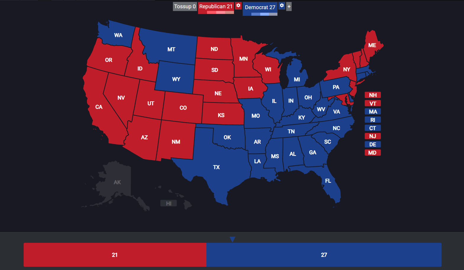 [EVENT] United States 1950 Midterms : r/ColdWarPowers