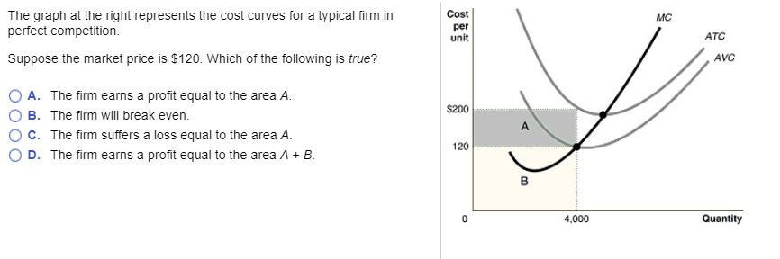 Solved Suppose the demand for tacos decreases and taco | Chegg.com