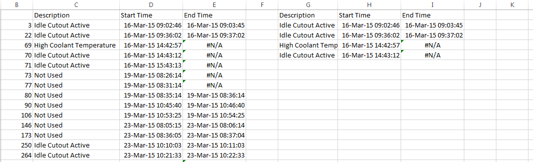 vba - Copying and pasting, removing if there's an #N/A and other criteria - Stack Overflow