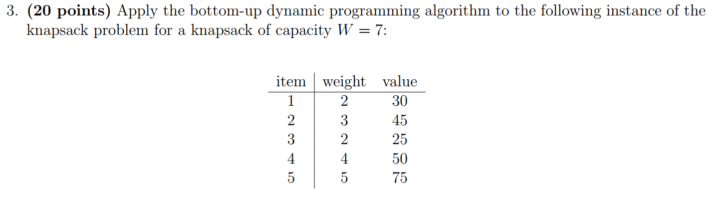 Solved 3 20 Points Apply The Bottom Up Dynamic