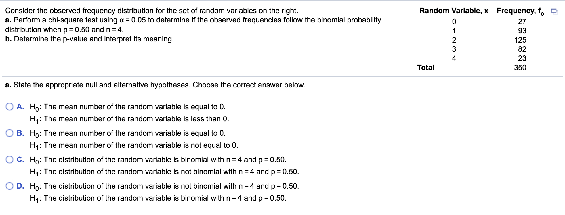 Solved Random Variable, x Frequency, fo Consider the | Chegg.com