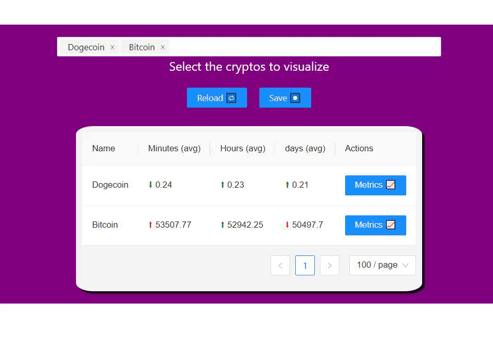 GitHub - developart16/ftt-f