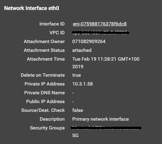 No access to private sub Pfsense OpenVPN AWS : r/aws