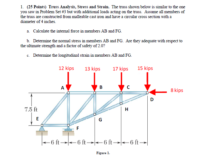Solved 1. (25 Points) Truss Analysis, Stress and Strain. The | Chegg.com