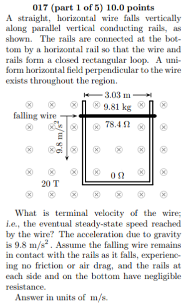 Solved A straight, horizontal wire falls vertically along | Chegg.com