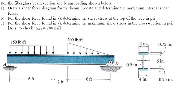 Solved For the fiberglass beam section and beam loading | Chegg.com