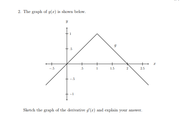 Solved The graph of g(x) is shown below. Sketch the graph of | Chegg.com