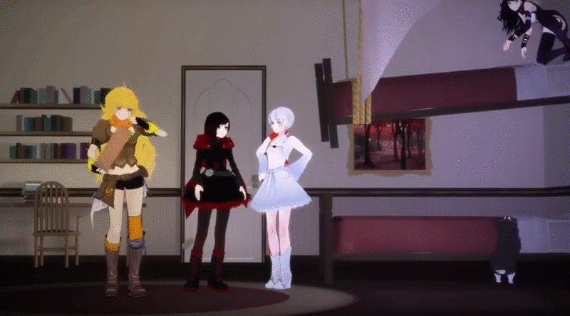 The Best Part of the Show : RWBY