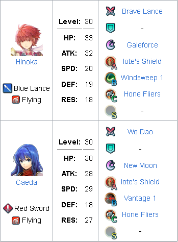 Even IS thinks armorslayer stinks : r/FireEmblemHeroes