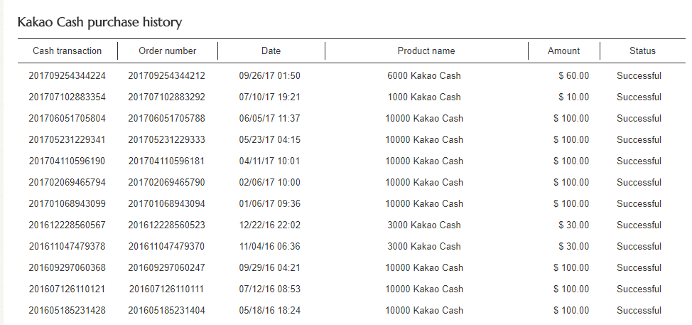 [WTS] Black Desert Online Shop | Pearls | Accounts | Bulk packages ...