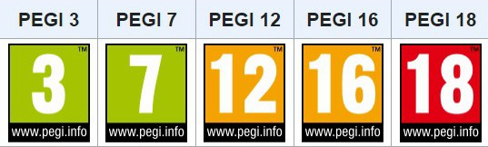 WoT EU: Change in PEGI Age Rating - The Armored Patrol