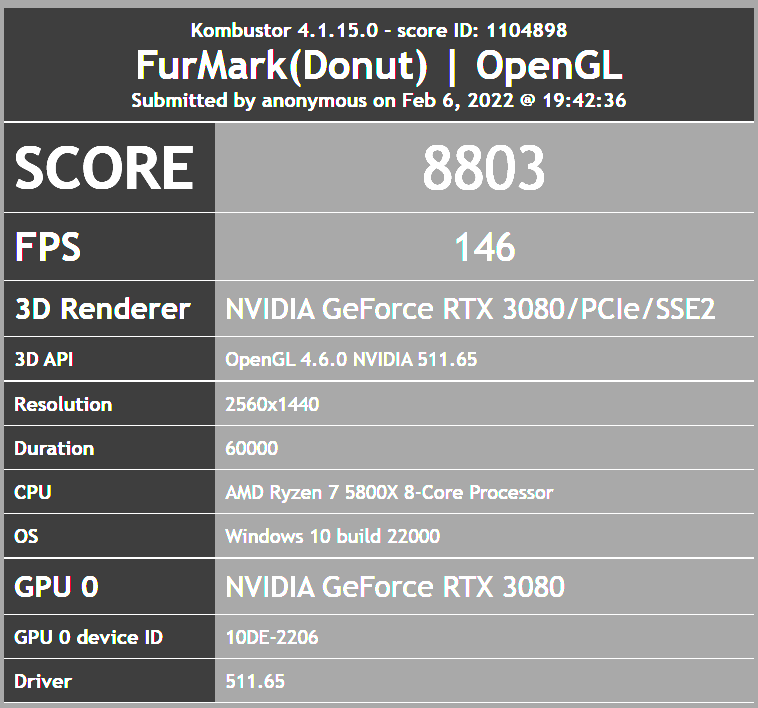 BestBuy Omen 40L 5800X 3080 : r/HPOmen