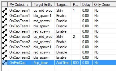 [Solved] Need help with forward spawns | TF2Maps.net