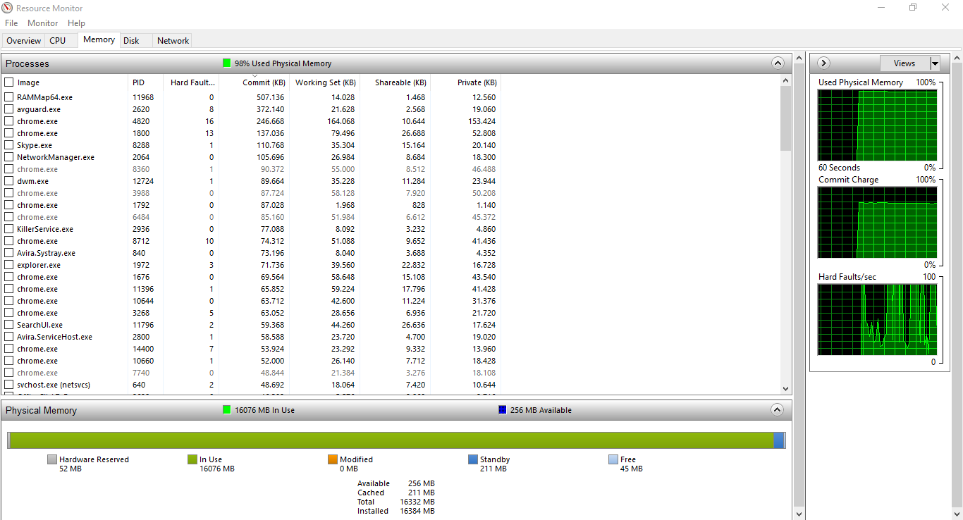 Windows 10 RAM Issue : r/Windows10