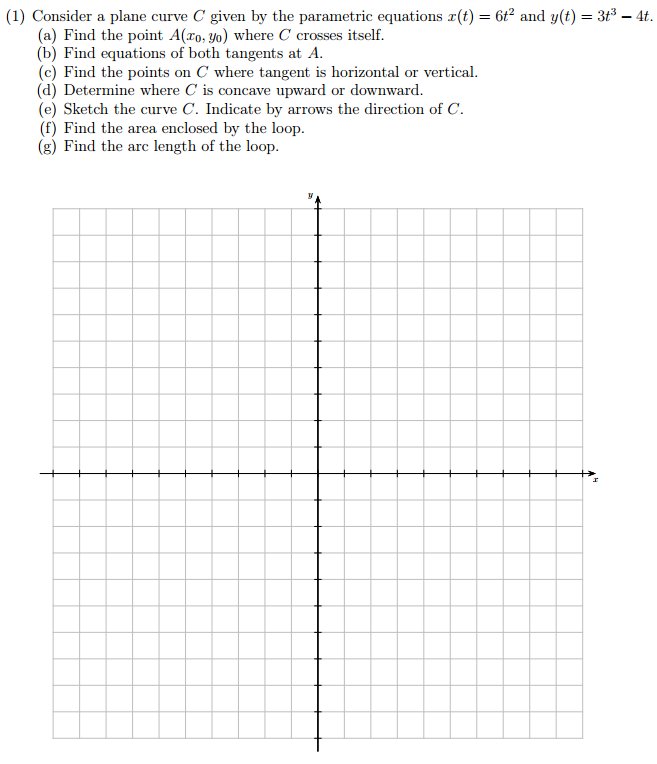 Solved Consider A Plane Curve C Given By The Parametric 5979