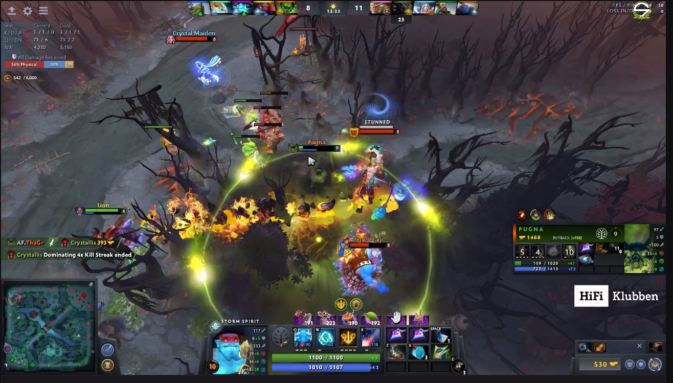 how to have right overlay in dota : r/DotA2