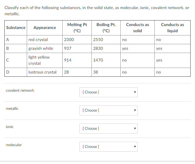 Solved Classify each of the following substances, in the | Chegg.com