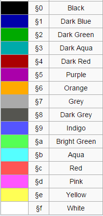 colors in pet name? | Hypixel Forums