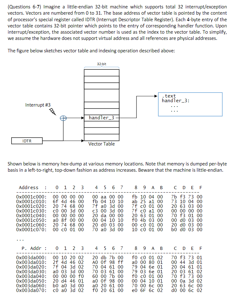 (Questions 6-7) Imagine a little-endian 32-bit | Chegg.com