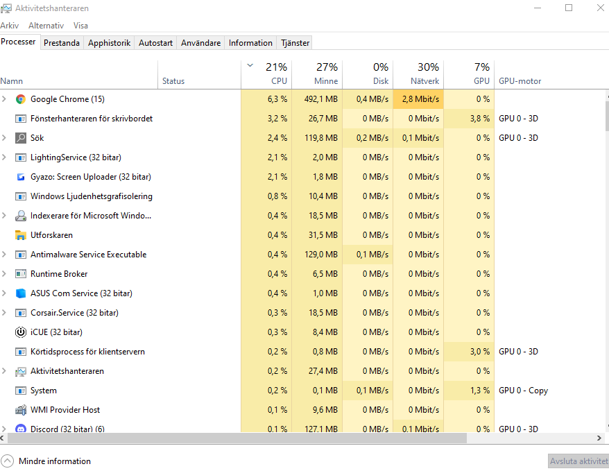 All of a sudden my cpu temp went from 35 degrees to 50 at idle ...
