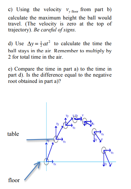 Solved 5) In this experiment the quadratic equation was used | Chegg.com