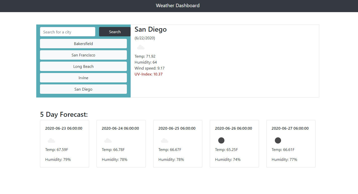 GitHub - katean004/weather-dashboard