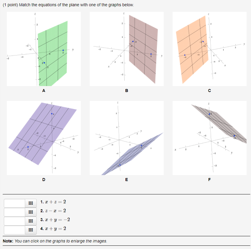Solved 1 point )Match the equations of the plane with one -1 | Chegg.com