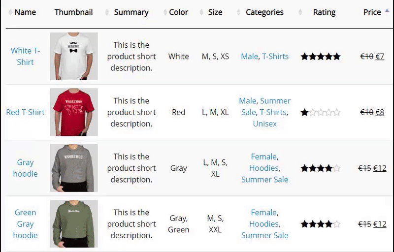 Searching, Sorting, Pagination Features of WooCommerce Product Table Searching, Sorting, Pagination Features of WooCommerce Product Table