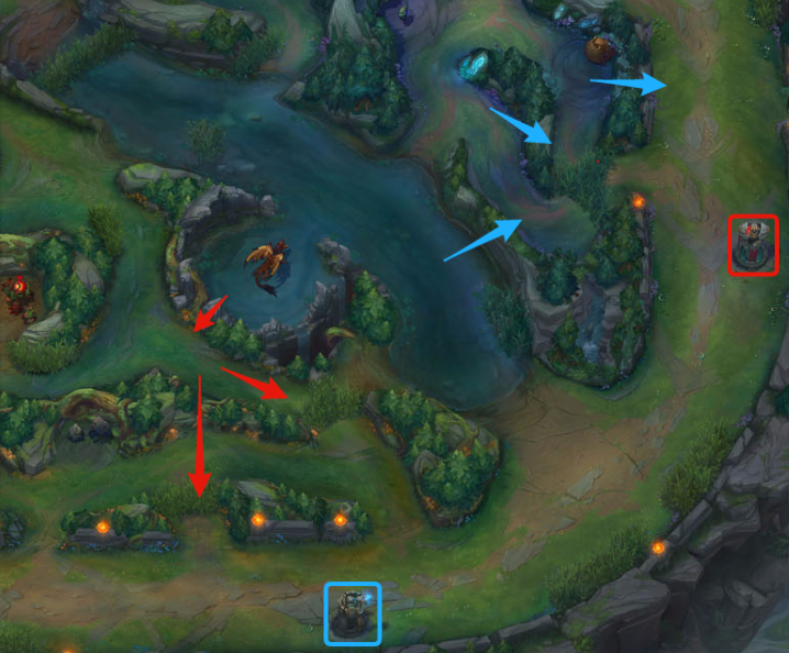 Riven Build Guide : Riven Support :: League of Legends Strategy Builds