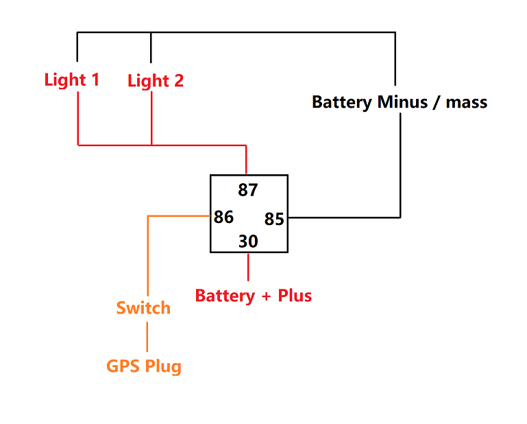 How To Check Fog Light Relay at Randy Stambaugh blog