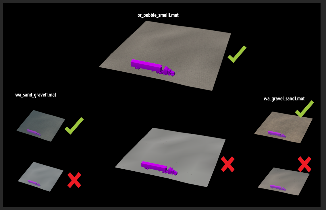 Texture bugs in editor 1.36 [101757] - SCS Software